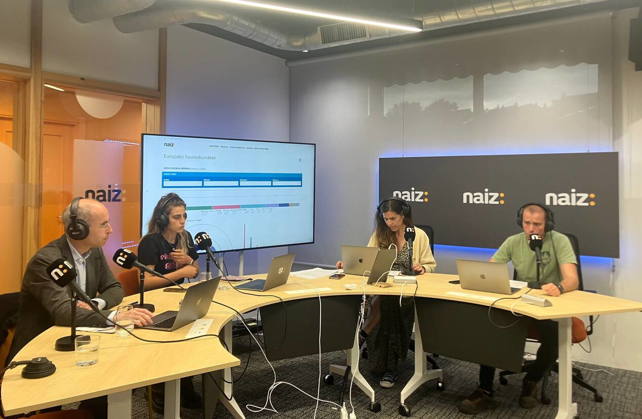 Europako hauteskundeak, saio berezia NAIZ Irratian | IRRATIA